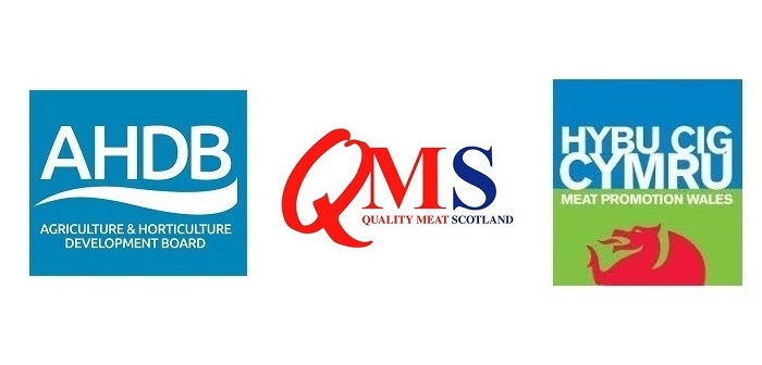 AHDB could lose £2.5m to Wales and Scotland under new levy structure ...