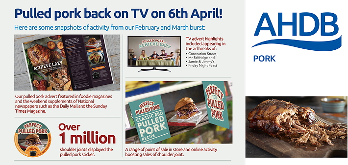 Pulled Pork campaign starts again tonight | Pig World