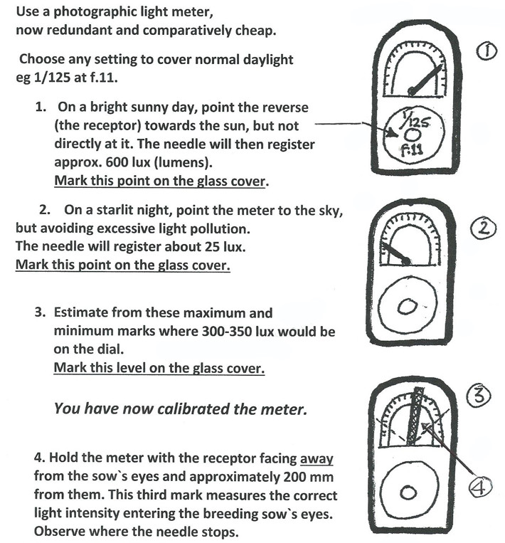 Light Measurement Sheet3